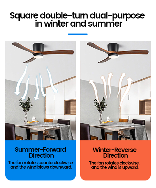 Optimal Ceiling Fan Rotation for Summer and Winter: Which Direction ...